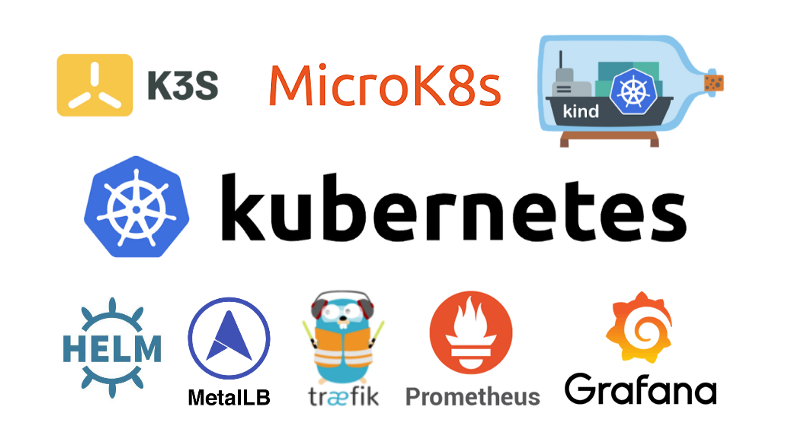 Deploy your Kubernetes K8 cluster on AWS EC2 | by CodeMass | Medium