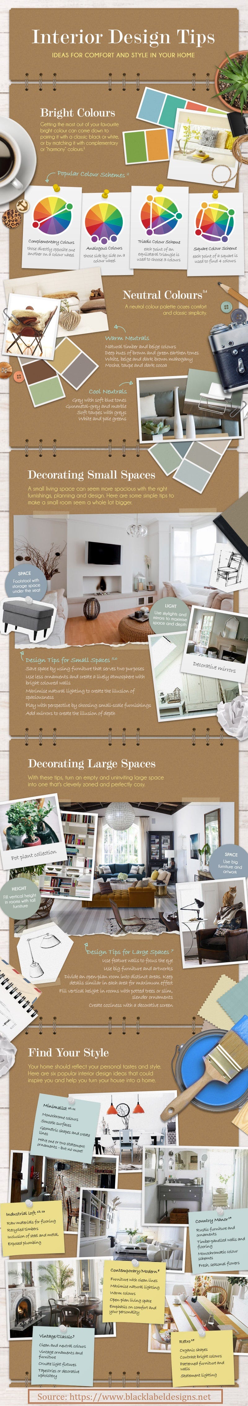 Edmonton Interior Decorators - Black Label Designs - Medium