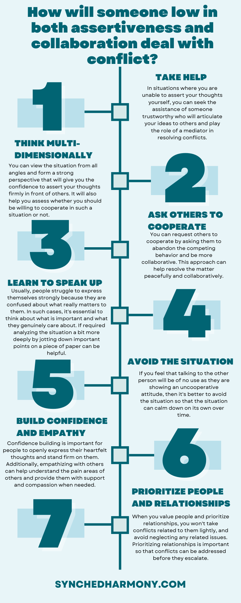 Low Assertiveness and Low Cooperativeness Avoiding Technique | Medium
