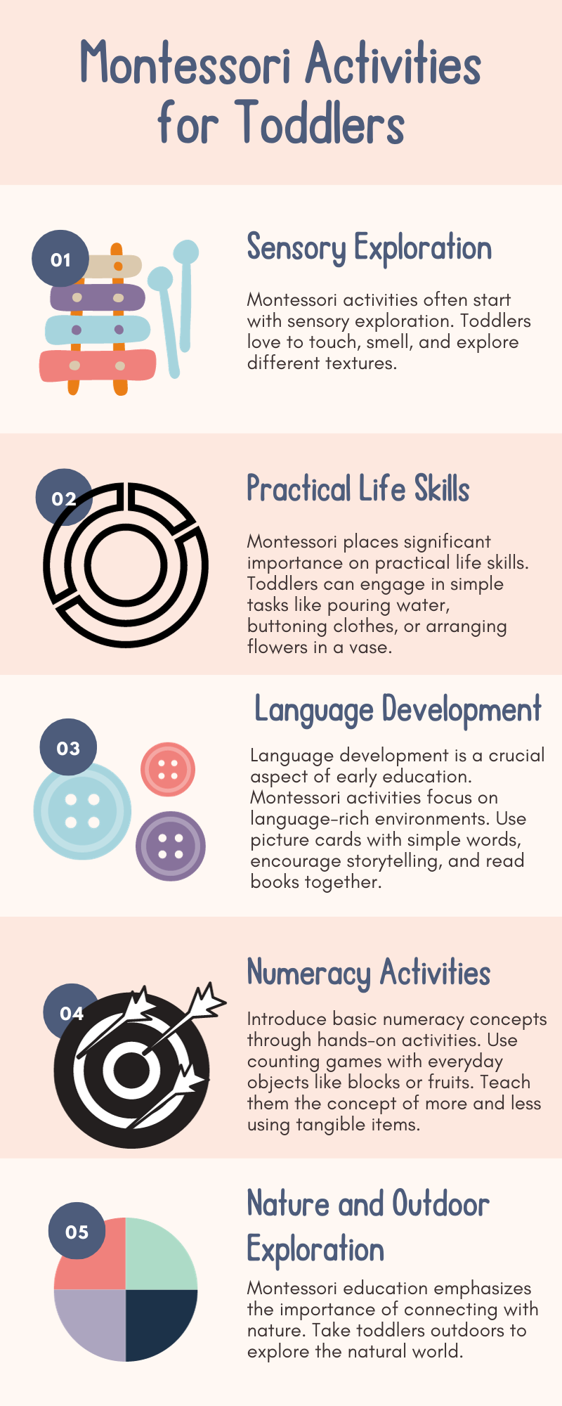 Nurturing Young Minds: Our Montessori for Toddlers Fosters Natural ...