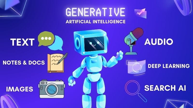 How Generative AI Win Content Creation World in 2023 | by LGS Educate ...