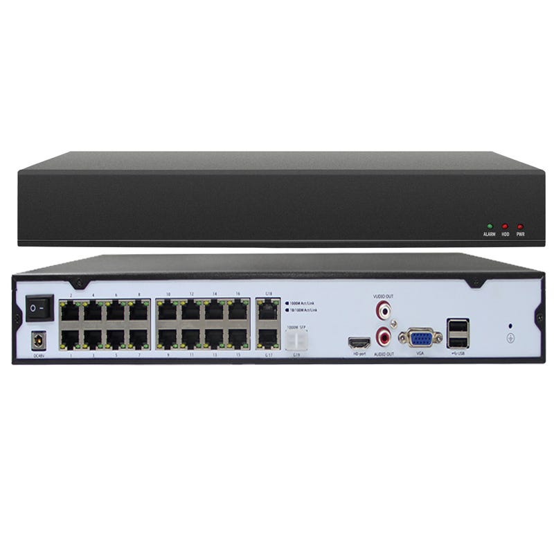 Quality CCTV Surveillance Camera Dallas For Visual Security | by Star ...