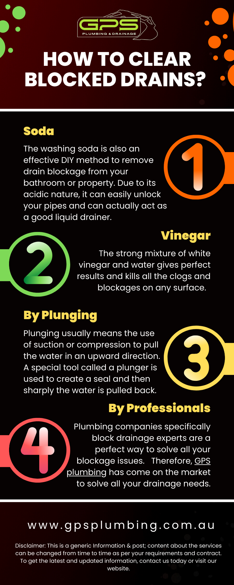 How To Clear Blocked Drain Tile at Sally Seim blog