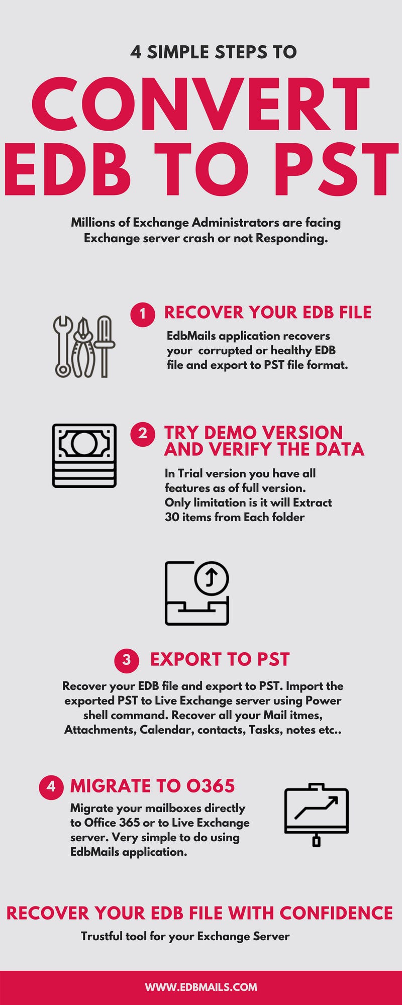 EdbMails EDB Recovery Tool. In this blog, we are going to discuss… | by ...
