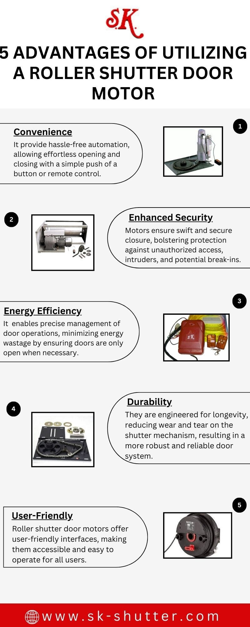 Advantages of Utilizing a Roller Shutter Door Motor- SK Shutter ...