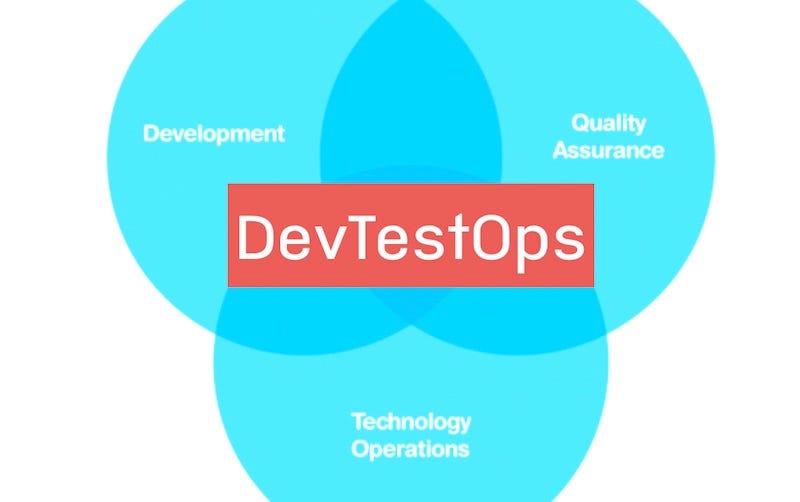 DevTestOps/QAOps. O objetivo é aumentar a visibilidade… | by QA School ...