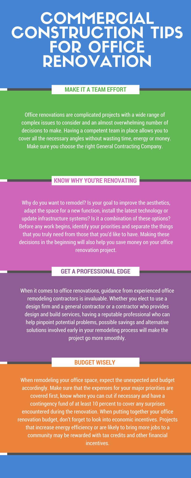 Commercial Construction Tips for Office Renovation | by Emma Harvey ...