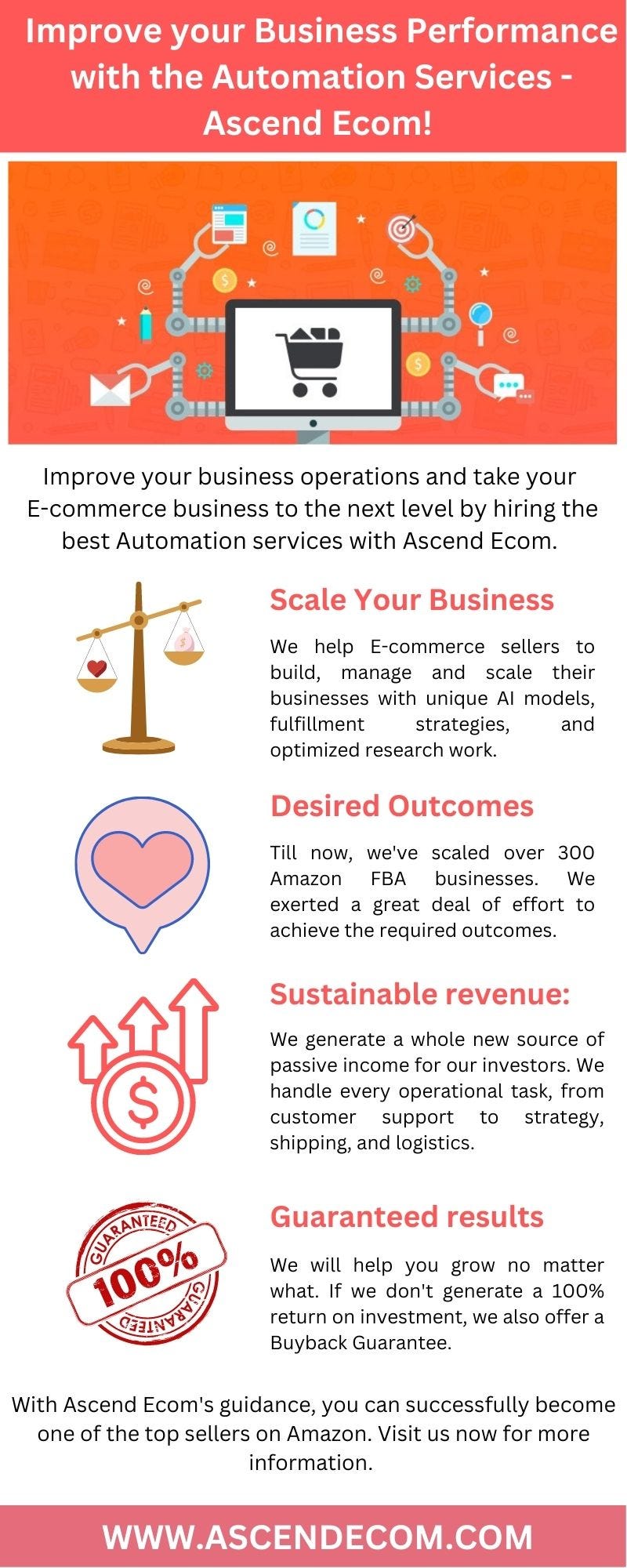 Improve your Business Performance with the Automation Services — Ascend ...