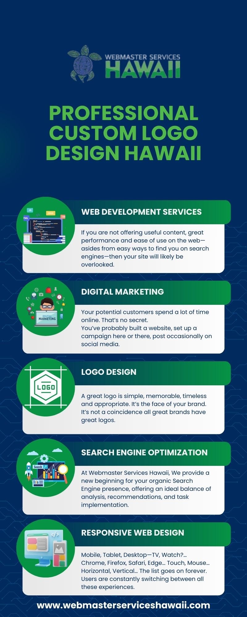 Professional Custom Logo Design Hawaii - Web Services Hawaii - Medium