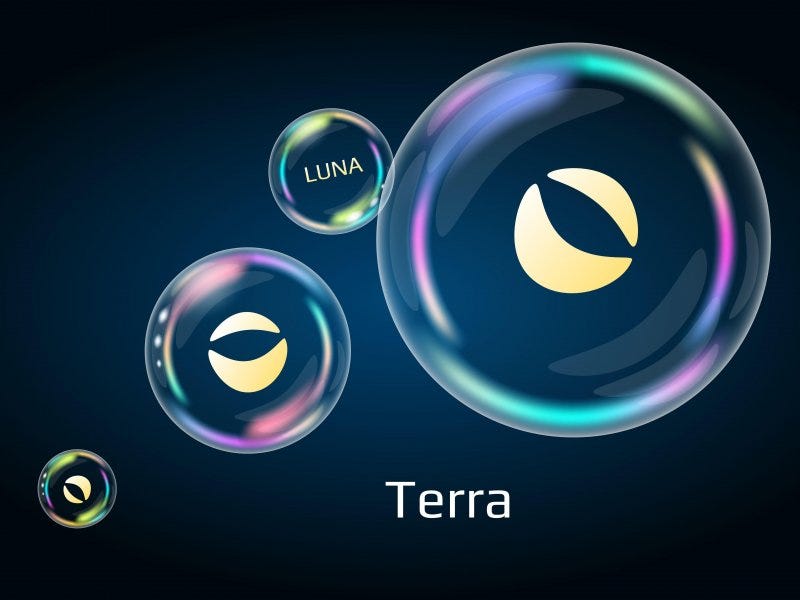 LUNA: FROM CREATION TO DEATH SPIRAL; ALL YOU NEED TO KNOW. | by ...