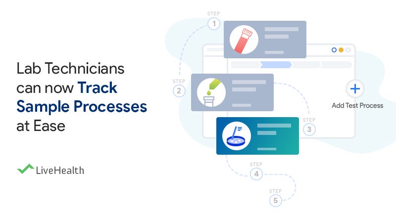 Lab Technicians can now Track Multi-staged Sample Processes at Ease ...