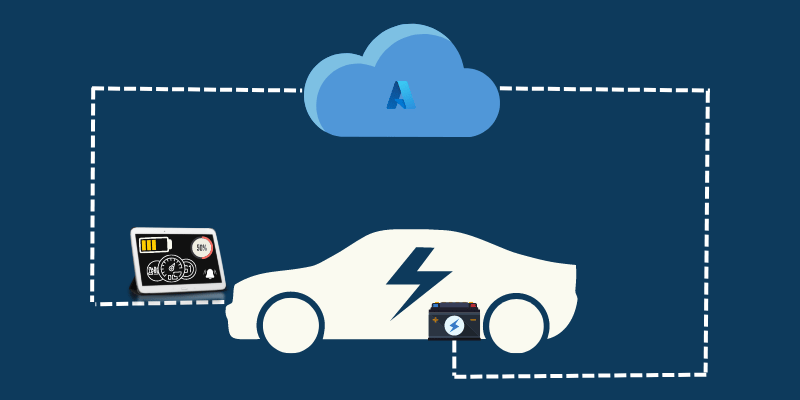 AI based Battery Management System (BMS) — Inference pipeline on Azure ...