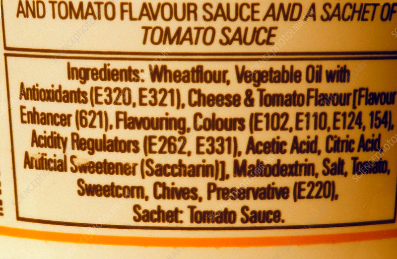 WHAT THOSE FOOD CODES ON INGREDIENT LABEL MEANS By Meerab Javaid WHAT THOSE FOOD CODES ON INGREDIENT LABEL MEANS By Meerab Javaid