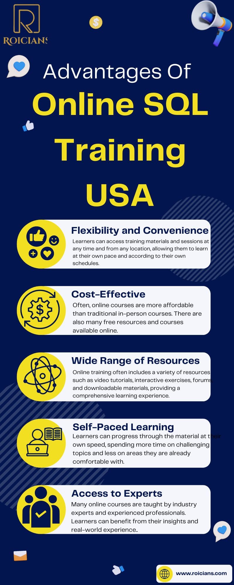 Online SQL Training USA - Seo Roicians - Medium