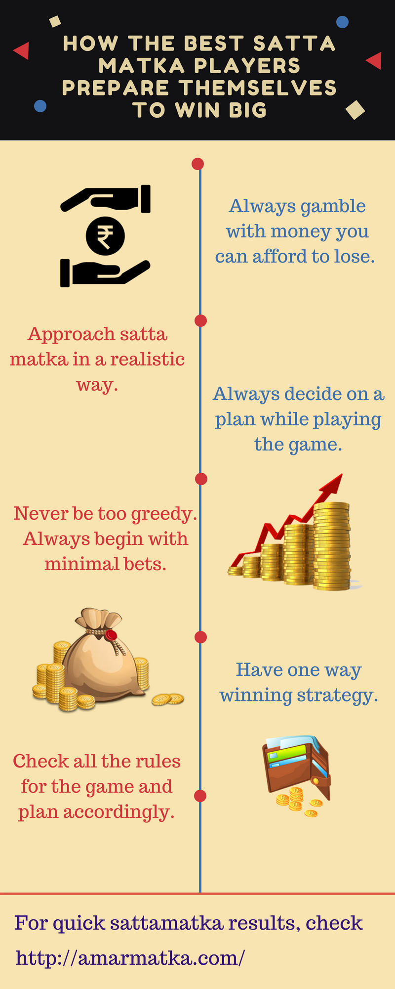 How The Best Satta Matka Players Prepare Themselves To Win Big | by ...