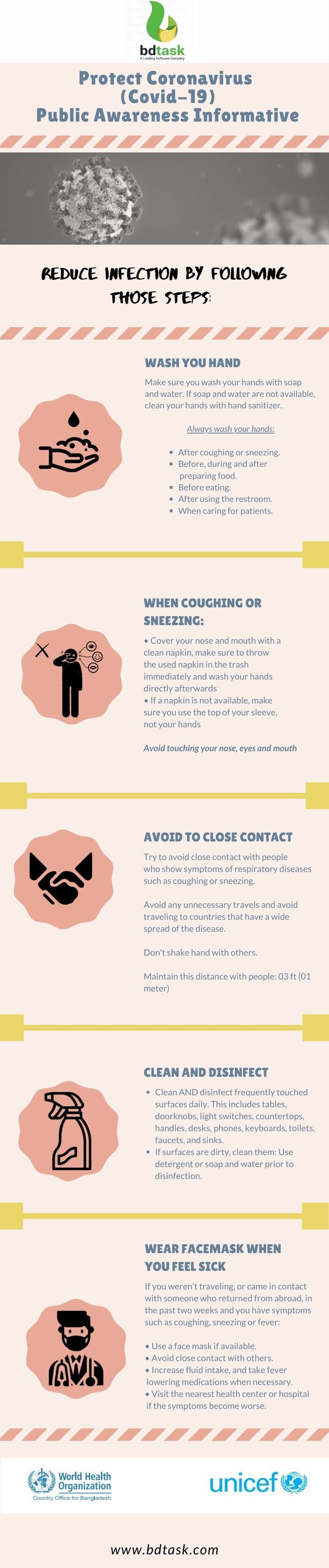 Protect Yourself from CoronaVirus | by Mitzi Jackson | Medium