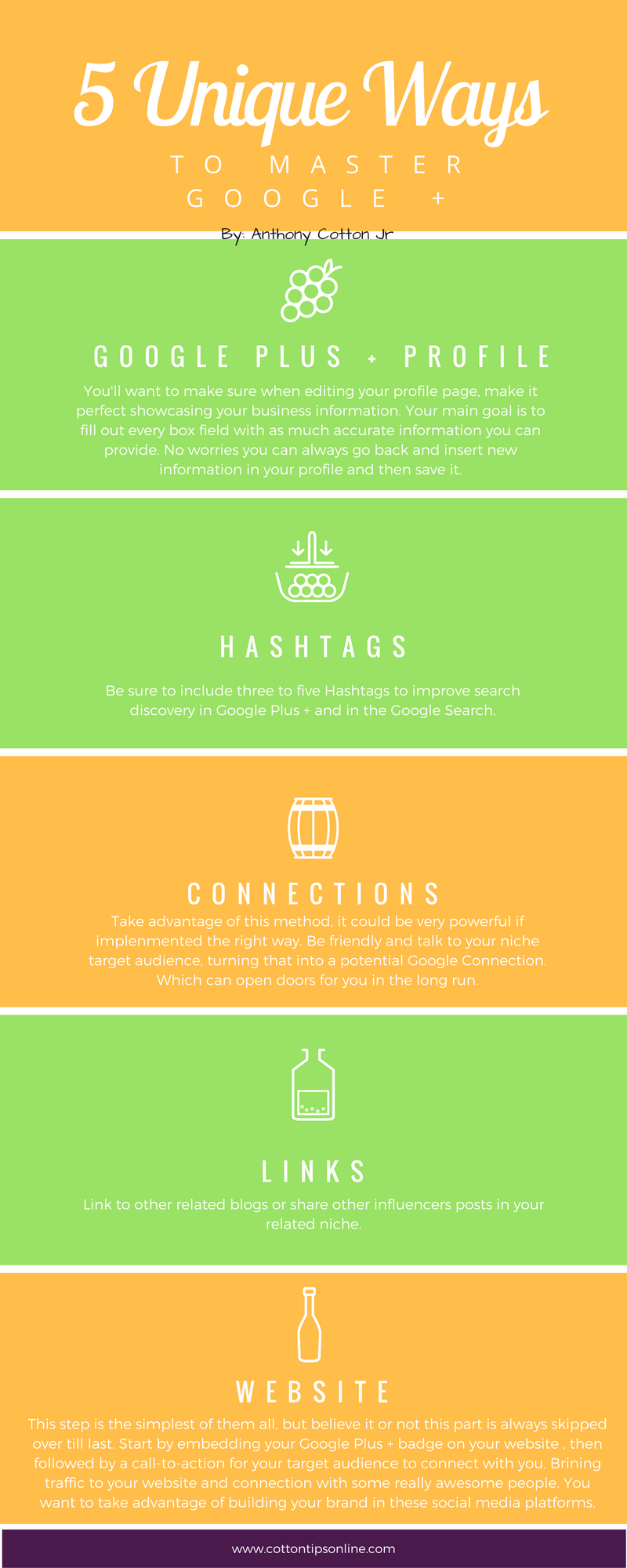 5 Unique Ways to Master Google +. Here are some very simple, but unique ...