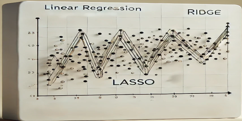 Mastering Linear Regression & Regularization | by Abhinandan Samal | Medium