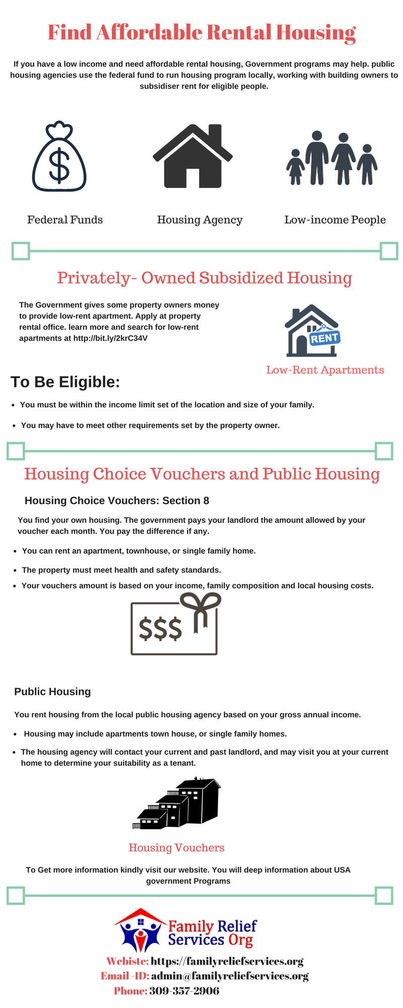 Looking For Full Housing Guide?. When there’s only one income coming ...