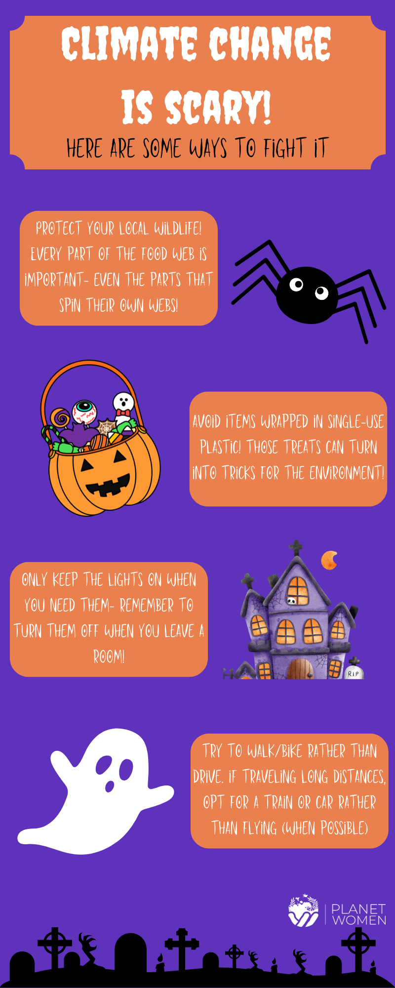 Halloween post: Climate Change is scary! - Planet Women - Medium