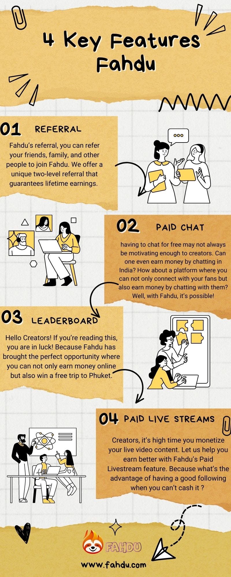 Fahdu: Empowering Creators with a Cutting-Edge Content Monetization Platform - Fahdu - Medium