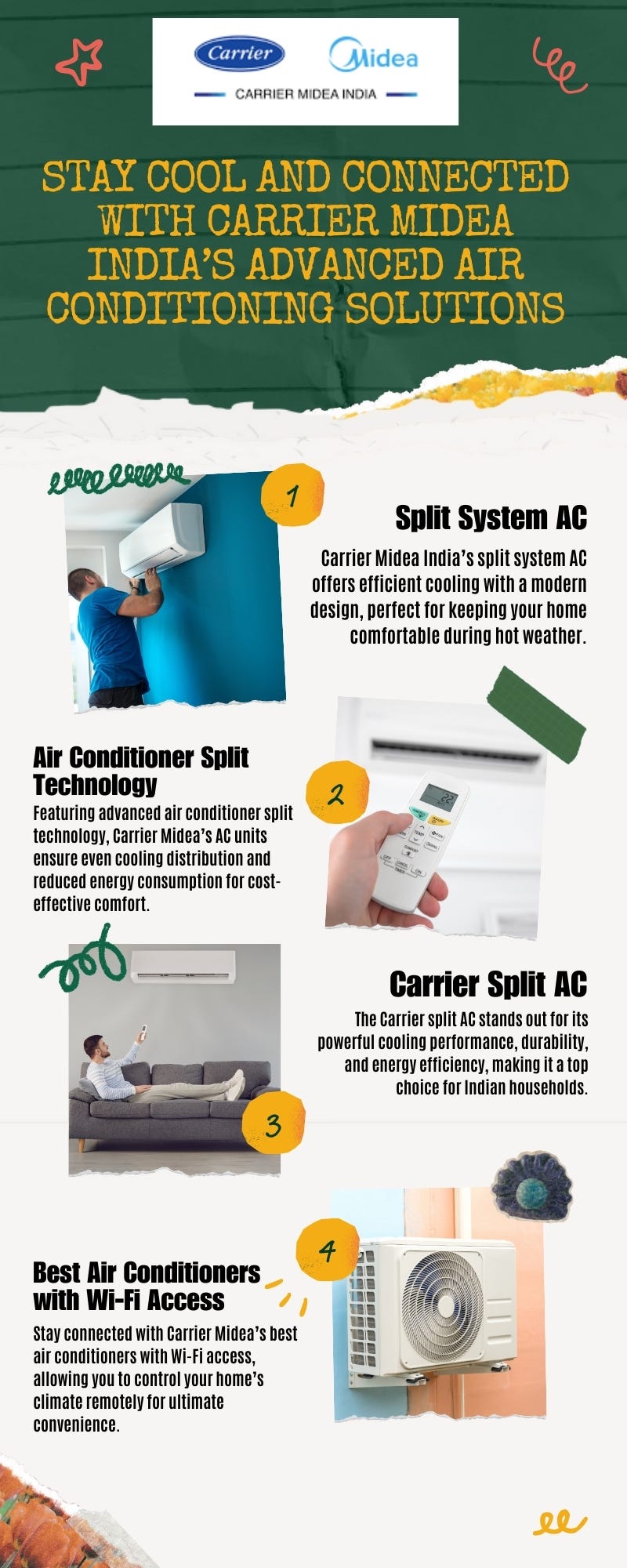 Experience Superior Cooling with Carrier Split AC - Carrier Midea India ...