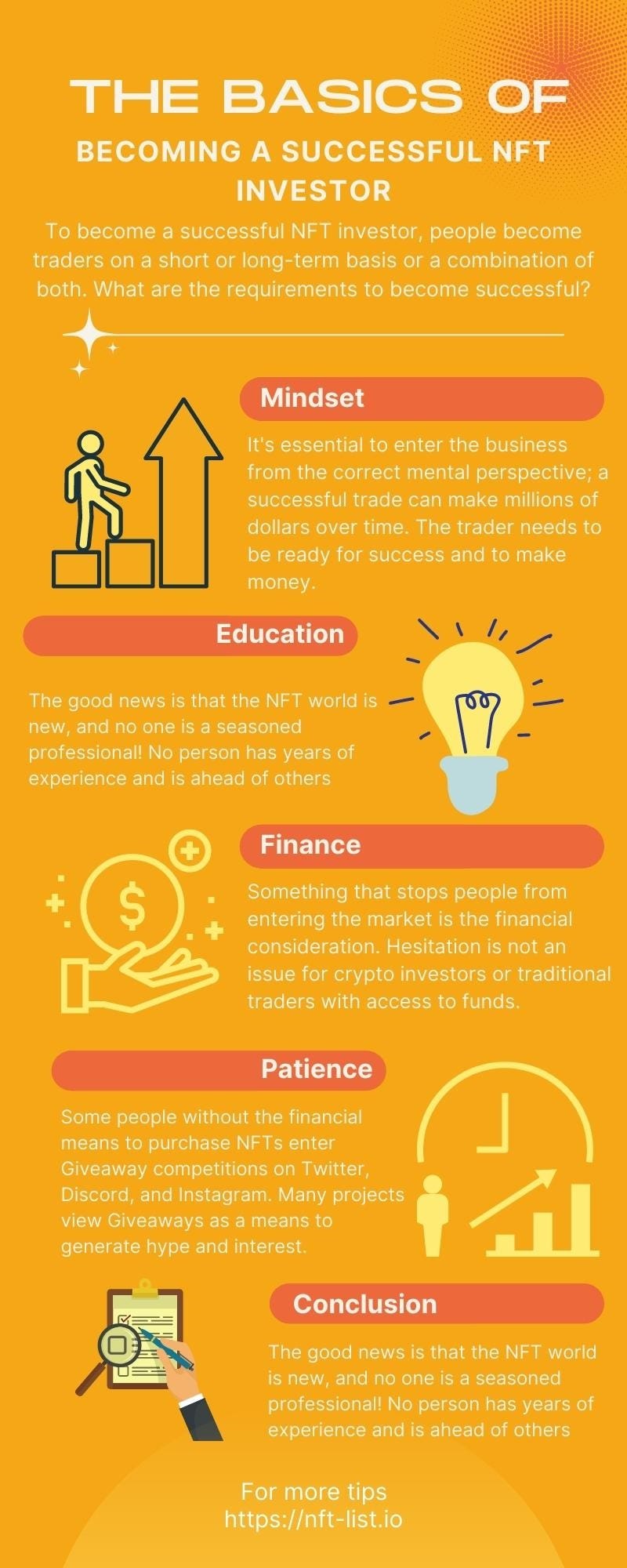 The Basics Of Becoming A Successful NFT Investor - NFT-List - Medium