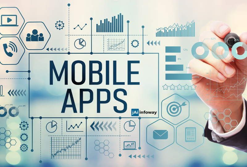 “Mobility Matters: The 7 Must-Know Frameworks for Developing Mobile ...