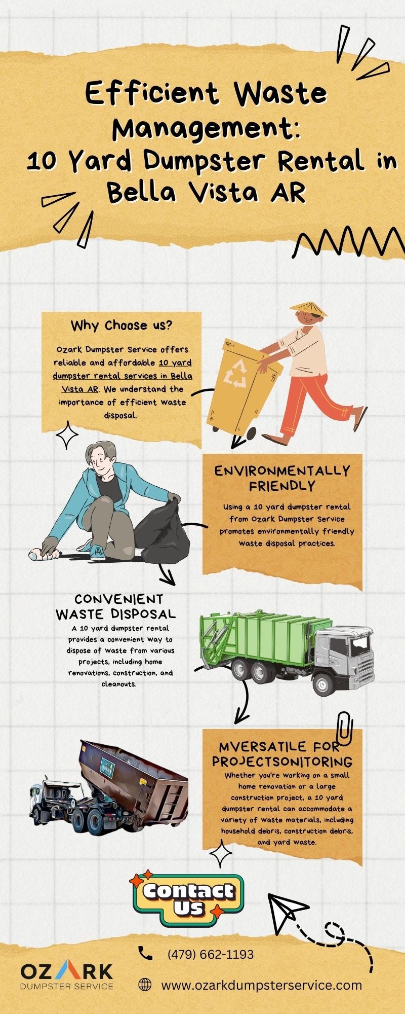 Efficient Waste Management: 10 Yard Dumpster Rental in Bella Vista AR ...