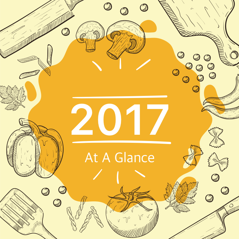 2017 Year At A Glance. Food & Cooking | by Xinjiang Shao | Medium