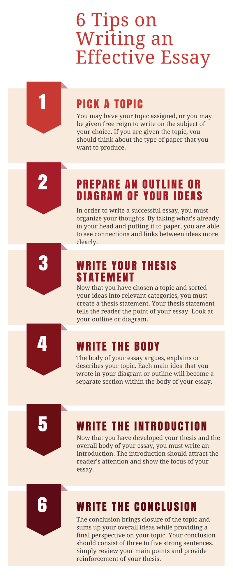 6 Tips on Writing an Effective Essay | by Tracy Miller | Medium