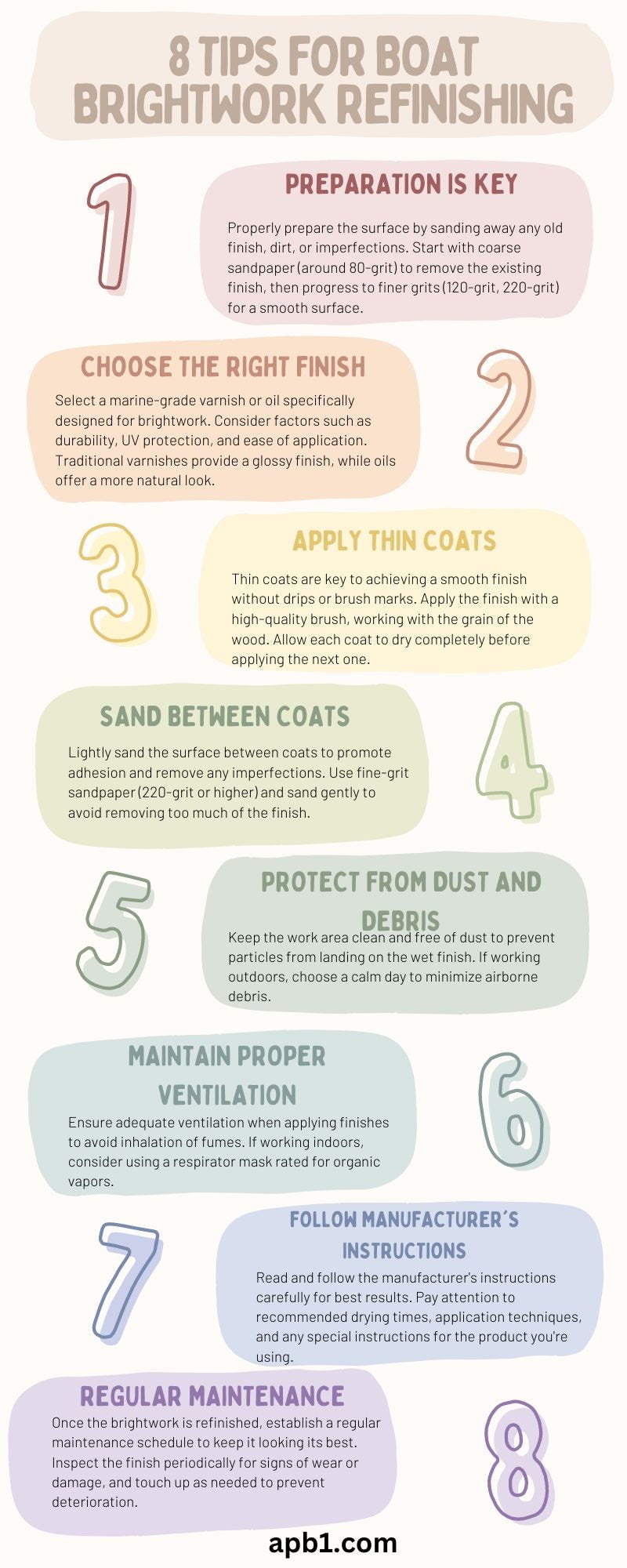 Boat Brightwork Refinishing - All Points Boats - Medium