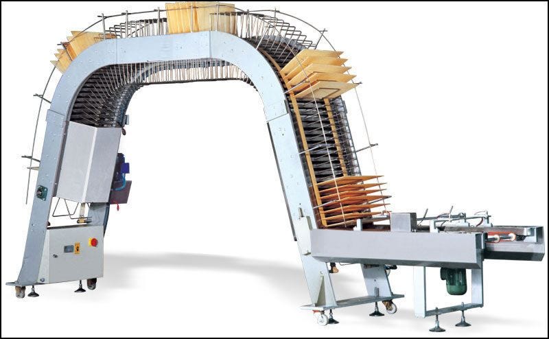 Gofret Makinaları. Gofret makinaları ile ilgili… | by Tedarikara | Medium