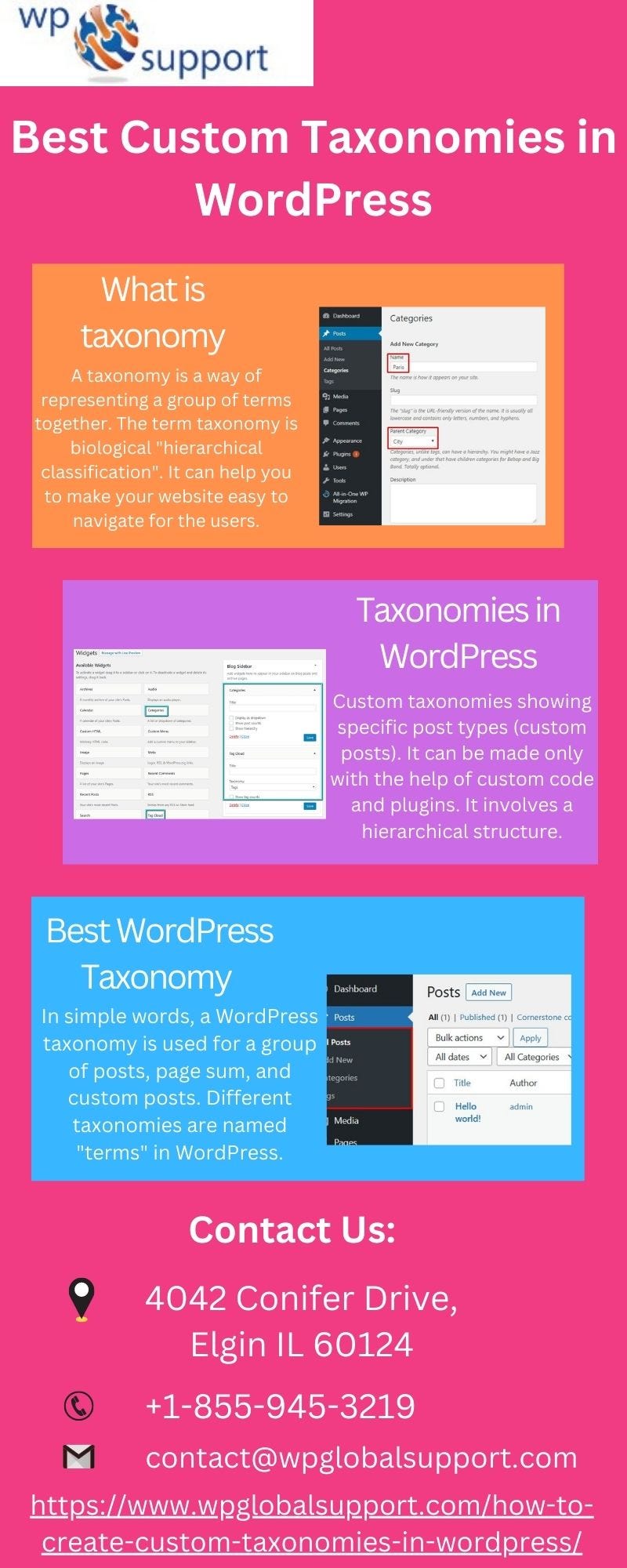 Best Custom Taxonomies in WordPress - Chaharsatya - Medium