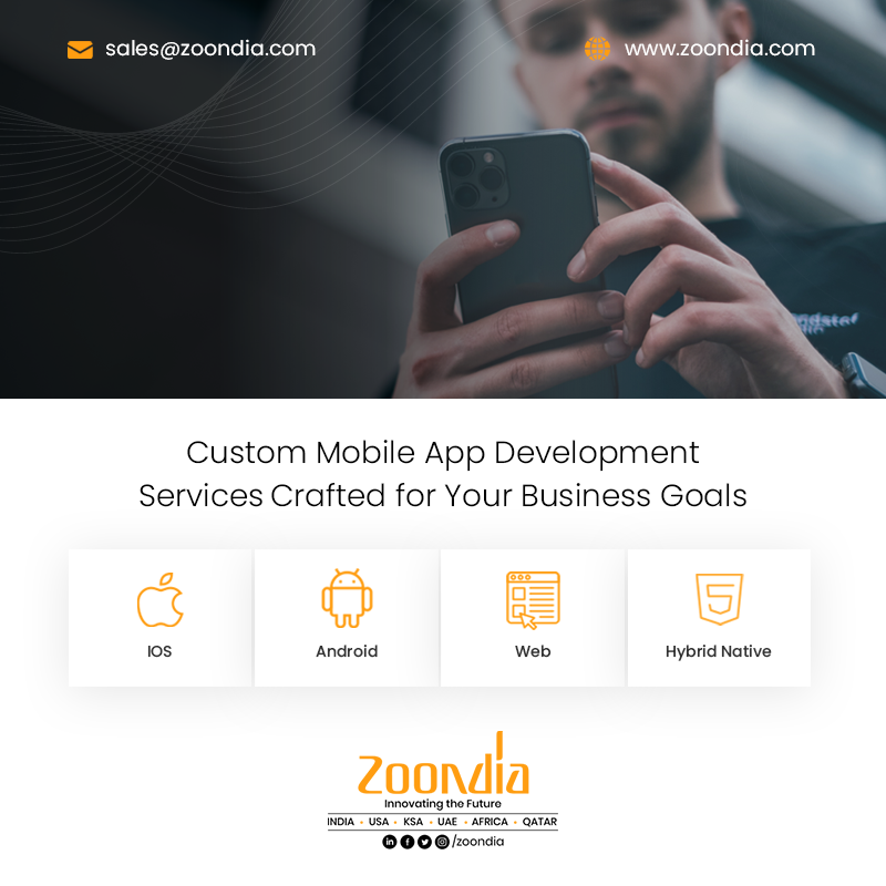 Supercharge Your Business with Custom Mobile App Development - Zoondia ...