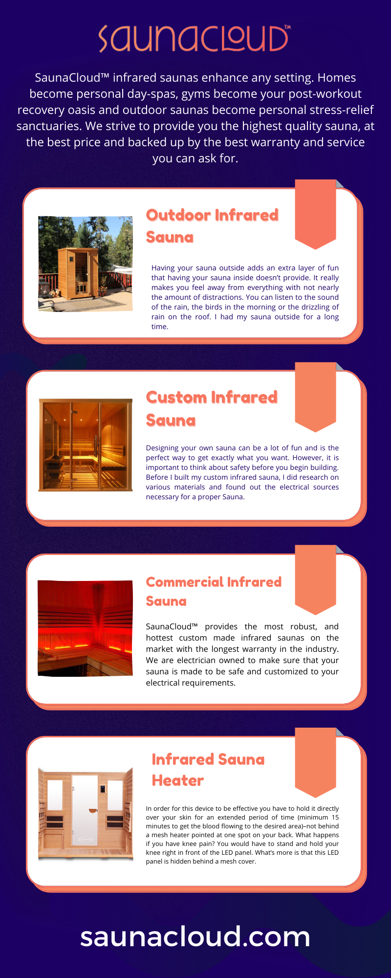 Sauna Heater for Sale — Sauna Cloud - Sauna Cloud - Medium