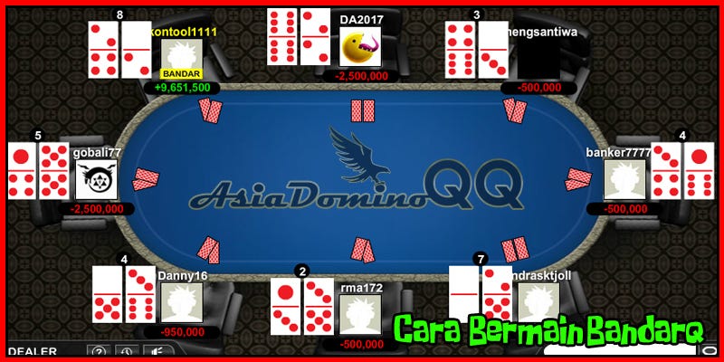 Strategi dan Cara Bermain Bandarq Saat Menjadi Bandar | by asiadomino ...