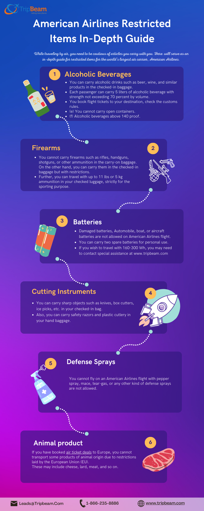 Ad Carry Infographic Guide