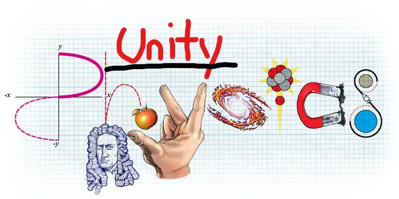 Galaxy Shooter 2.5D: Physics Intro | by Joshua Kroeker | Medium