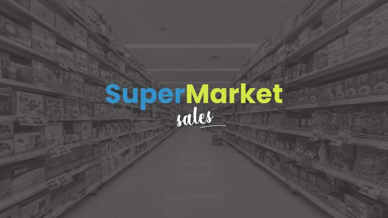 Supermarket Sales Analysis using Python & Tableau | by Aliffian Wahyu Raharjo | Medium