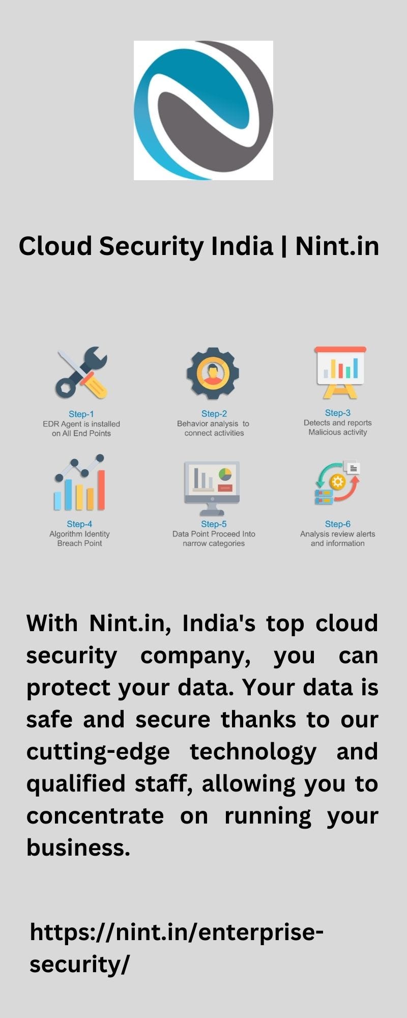 Cloud Security India | Nint.in - Nintware - Medium