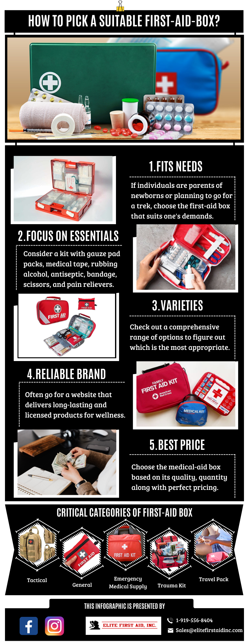 First Secured Treatment Kit - Elite First Aid - Medium