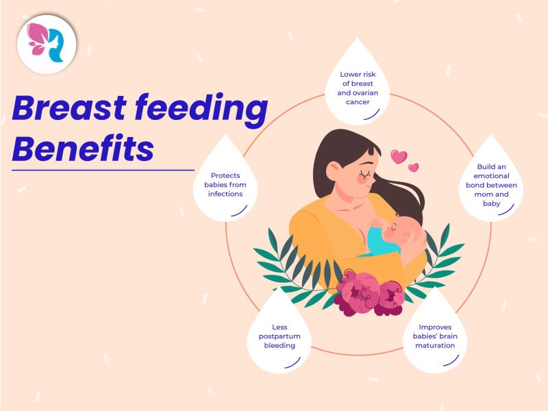 WORLD BREASTFEEDING MONTH. World Breastfeeding Month is an annual… | by ...