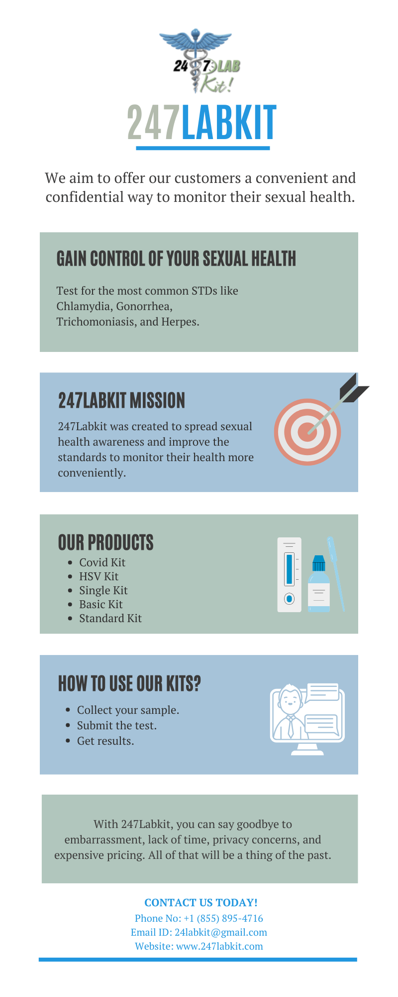 Genital Swab Test | 247labkit - 247Labkit - Medium