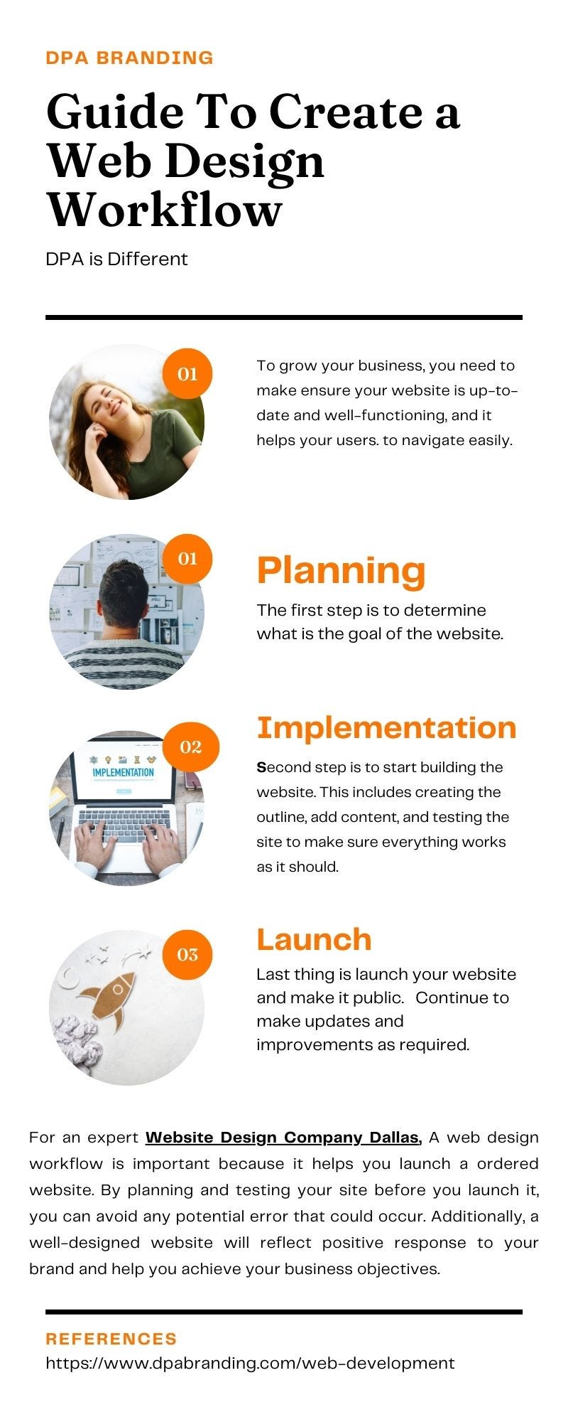 Guide To Create a Web Design Workflow - Dpa Branding - Medium