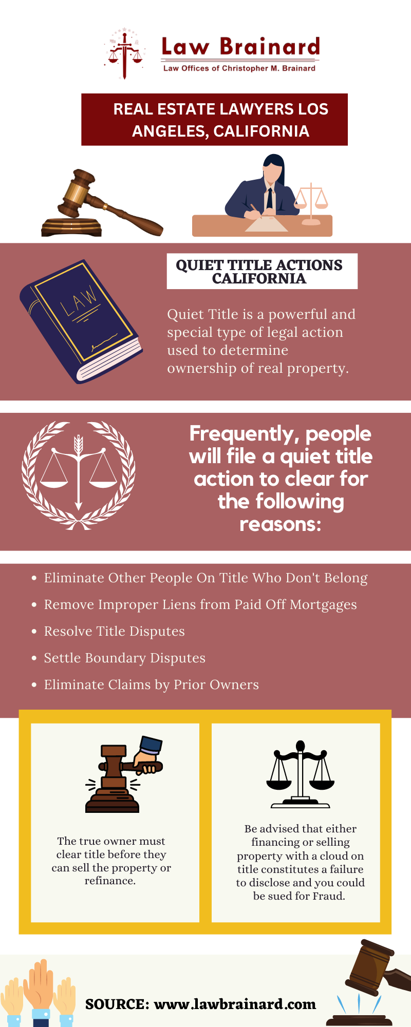 Why do You need To Hire a Real Estate Lawyer Los Angeles? | by lawbrainard | Medium