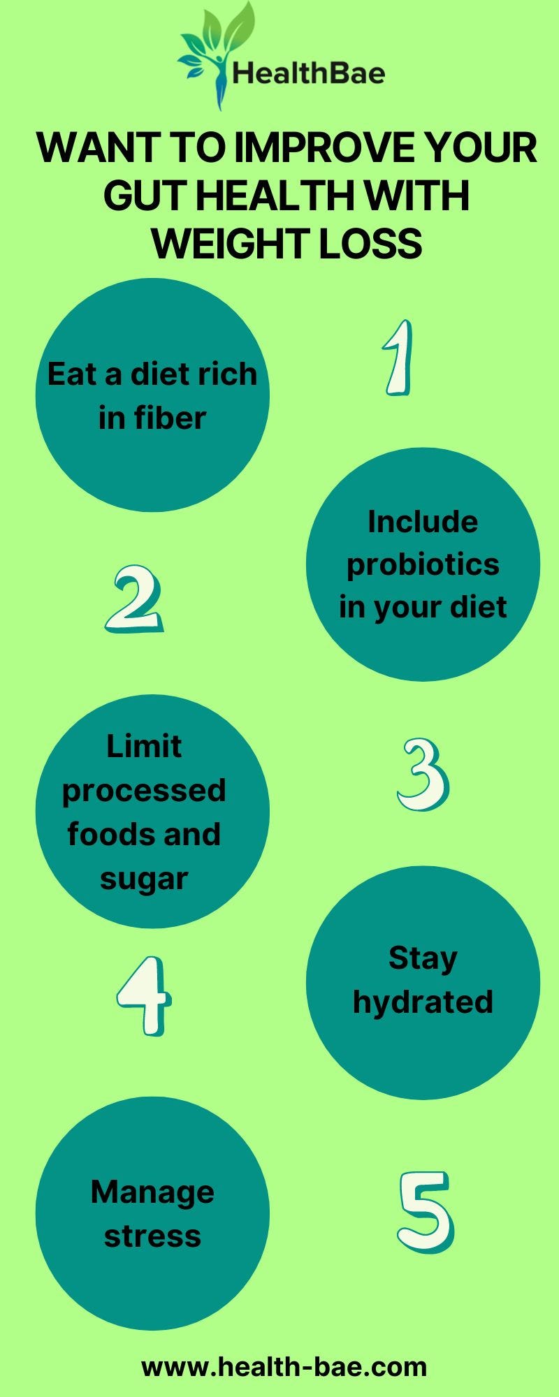 Want to Improve Your Gut Health with Weight Loss - HealthBae - Medium