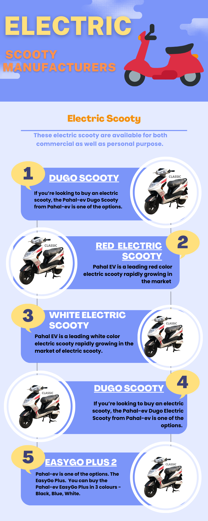 Electric Scooty Manufacturers in Delhi — Pahal EV - pahalev scooty - Medium