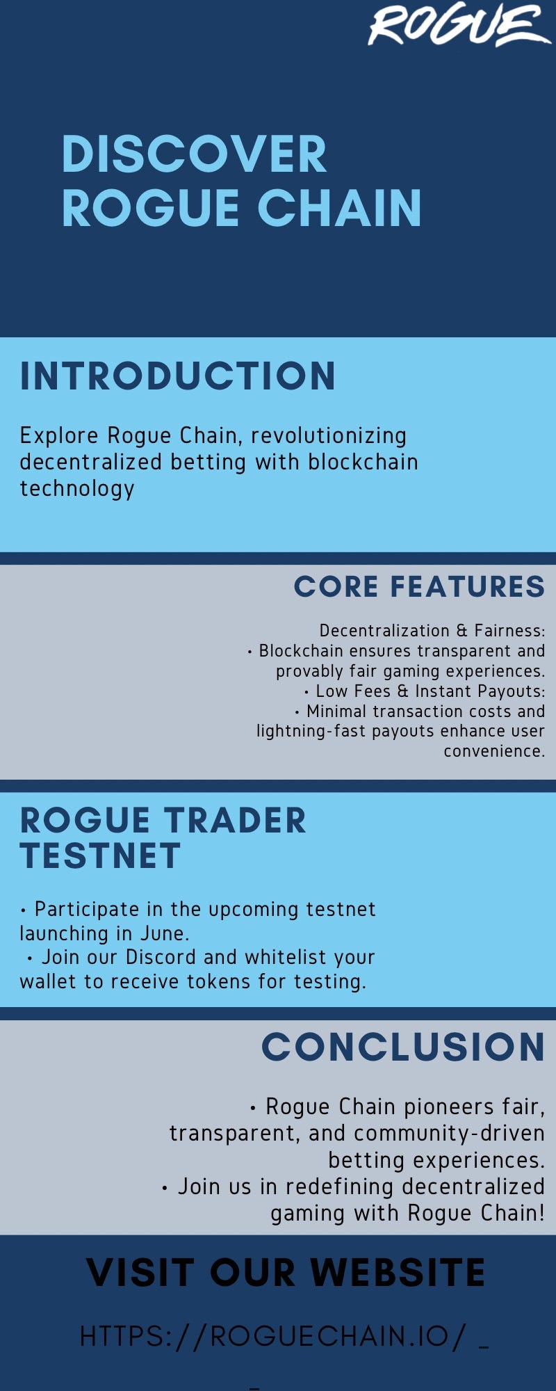Unlocking the Future of Decentralized Betting: Discover Rogue Chain | by Itzcasmirxenia | Jun ...
