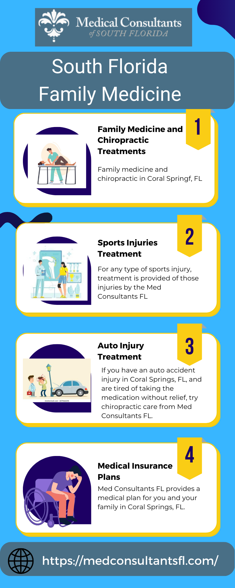 Medical Insurance Plans | Med Consultants FL - Med Consultants FL - Medium